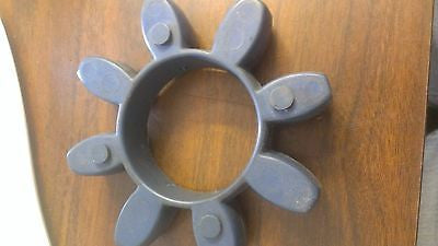 Spidex Type 65 Insert – Hydropower Hydraulics Inc